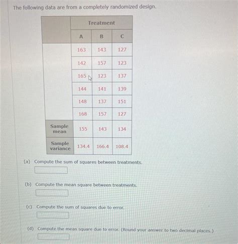 Solved The Following Data Are From A Completely Randomized