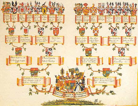 Binary Tree Wikipedia
