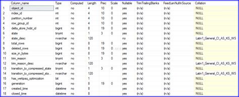 Sysdmdbcolumnstorerowgroupphysicalstats Akawn