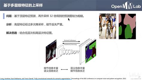 Openmmlab Ai实战营第二期——5 1语义分割与mmsegmentationopenmmlab 第二期 Csdn博客