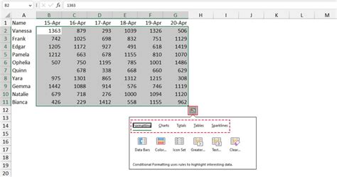 How To Use Quick Analysis In Excel
