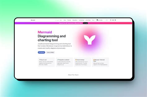 Top 5 Open Source Projects You Must Explore Before 2025 Dev Community