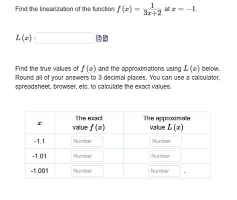 Solved Find The Linearization Of The Function F X 3x 21 At Chegg Com