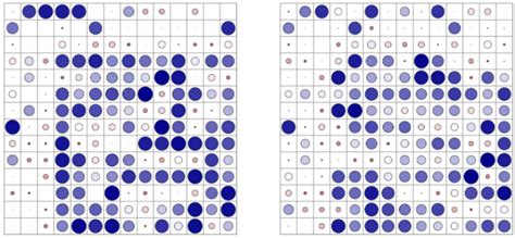 [논문 리뷰] Soft Masked Mamba Diffusion Model For Ct To Mri Conversion