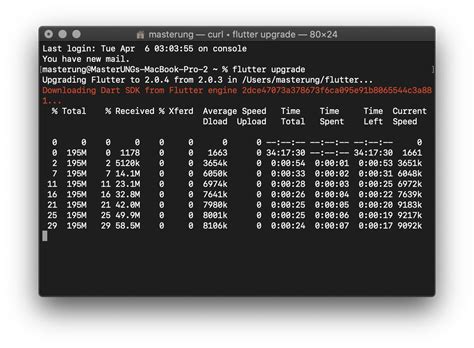 ยินดีต้อนรับ Flutter Swift Coding กับ มาสเตอร์ อึ่ง