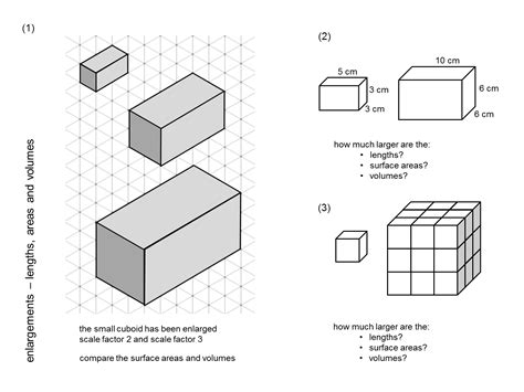 MEDIAN Don Steward Mathematics Teaching Length Area And Volume Factors