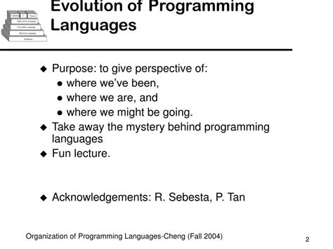 Ppt Evolution Of Programming Languages Cse452 Powerpoint