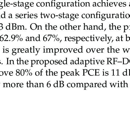 Output Voltage According To RF Input Power For Each Rectifier Download Scientific Diagram