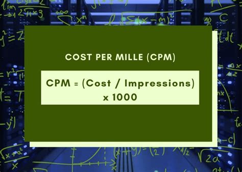 What Is Cpm For Digital Advertising