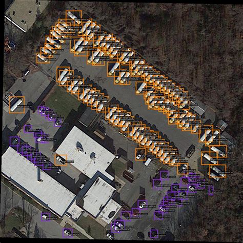 Abbspo Adaptive Bounding Box Scaling And Symmetric Prior Based Orientation Prediction For