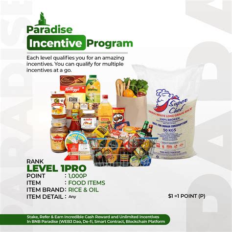 Bnb Paradise Web3 Staking Dapp