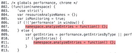 GitHub Gmetais Unusedjs Discover The Percent Of Unused JS On A Page With This Simple Browser