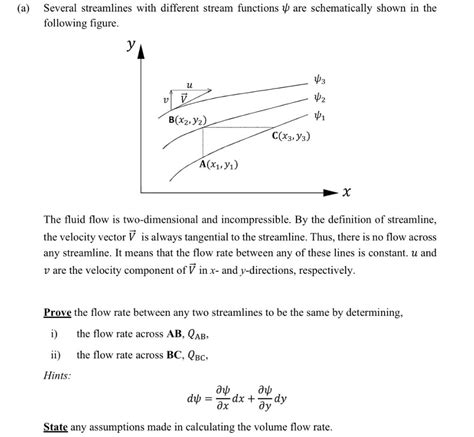 solved a several streamlines with different stream