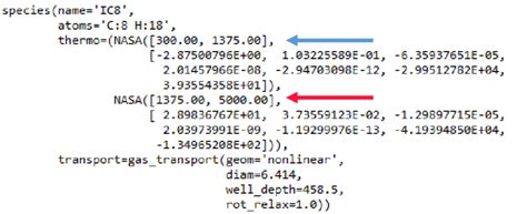 Structure Of Cti Input File Species Data Download Scientific Diagram