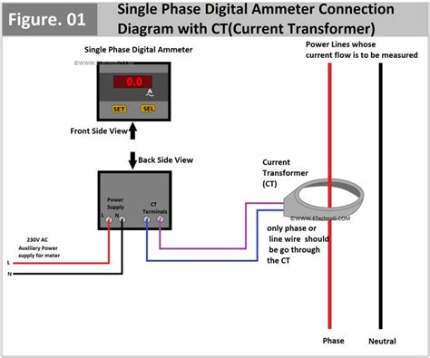 Digital Ammeter Wiring Diagram With Ct