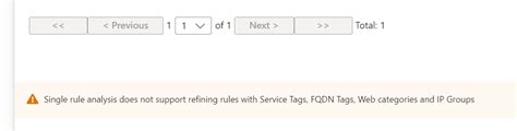 What Is Azure Firewall Policy Analytics WedoAzure