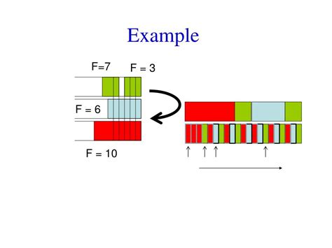 Ppt Cs 356 Computer Network Architectures Lecture 17 Network