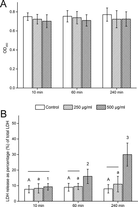 Design Of A Hydroxyapatite Binding Antimicrobial Peptide With Improved