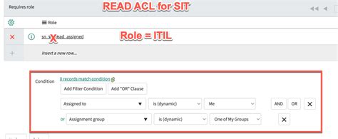 Solved How Can Non Secops Groups See Sit When Only Assign Servicenow Community
