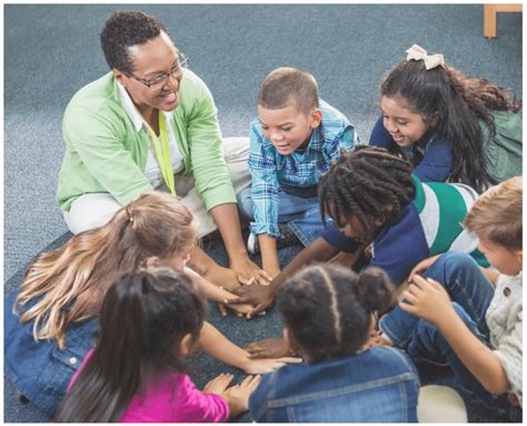 Cultivating A Supportive And Inclusive School Environment Edtrust