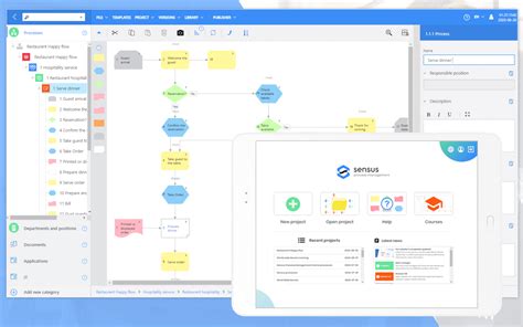 Top 10 Bpms Business Process Management Systems In 2020