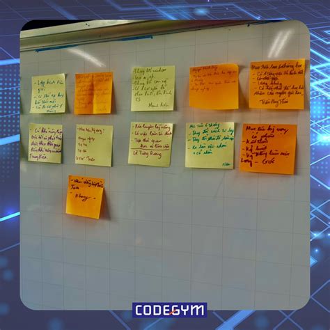 Codegym Codegym Chào đón Hơn 250 TÂn HỌc ViÊn Toàn Hệ Thống Agilead Global Education