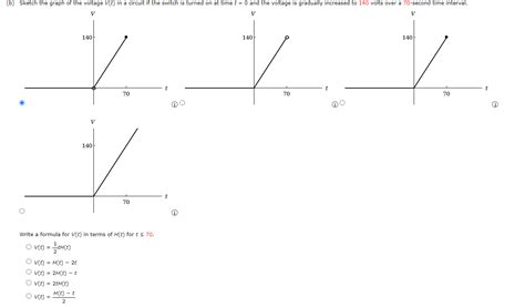 Solved The Heaviside Function H Is Defined By H T If T