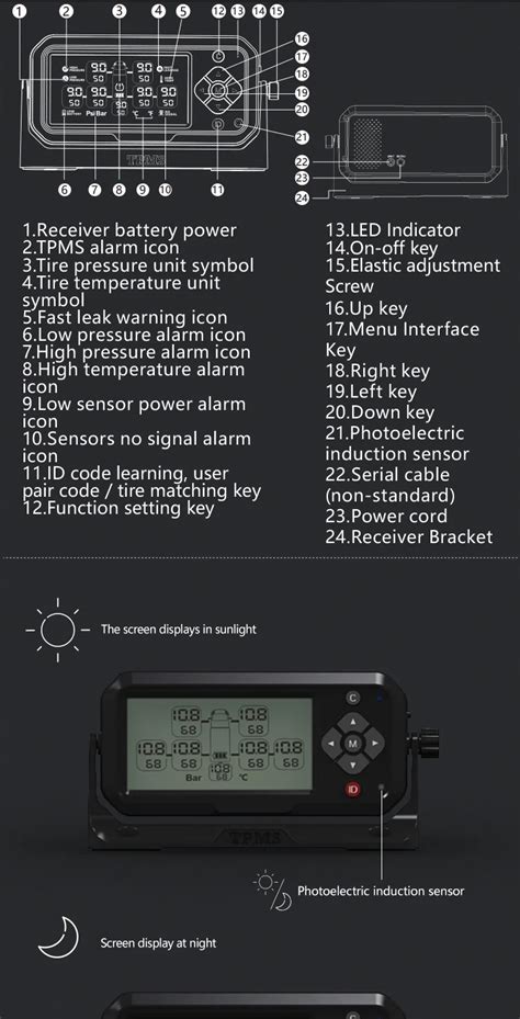 Tpms Truck Internal Pressure Sensor Tpms Display Tyre Pressure