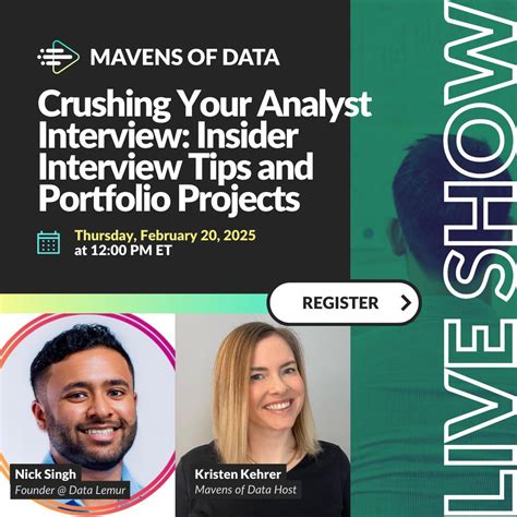 Mavensofdata Learn Data Analytics Interviewtips Careers Live