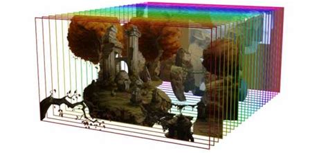 Как сделать Parallax эффект Html Как создать эффект параллакса без использования фонового