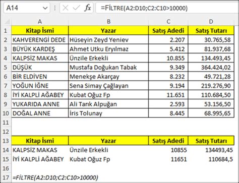 Excelde Filtre Filter Fonksiyonu Bymmb Bilişim Akademi