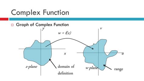 Complex Numbers And Functions Complex Differentiation PDF Physics Science