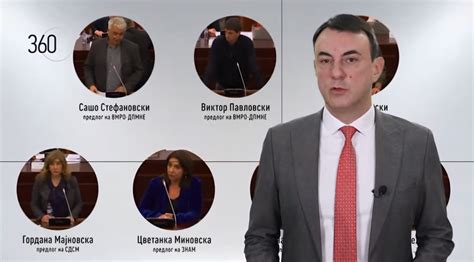 ВИДЕО Ново издание на 360° По домашните и меѓународни реакции за предлог составот на Советот