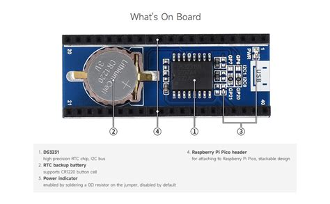Waveshare Precision Rtc Module For Raspberry Pi Pico Incorporates High Precision Rtc Chip
