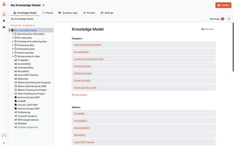 Knowledge Model Editor Data Stewardship Wizard 3 23 Documentation
