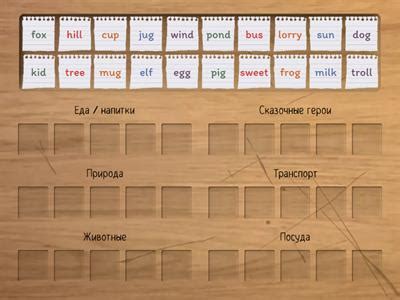 Step 12 - Учебные ресурсы