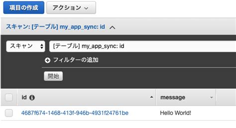Aws Appsync Lambdaからgraphqlのクエリを送ってみる Developersio