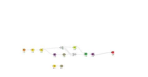 01 capturing segments credit scoring training workflow knime