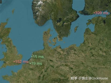 Clickhouse中的异步数据插入 知乎