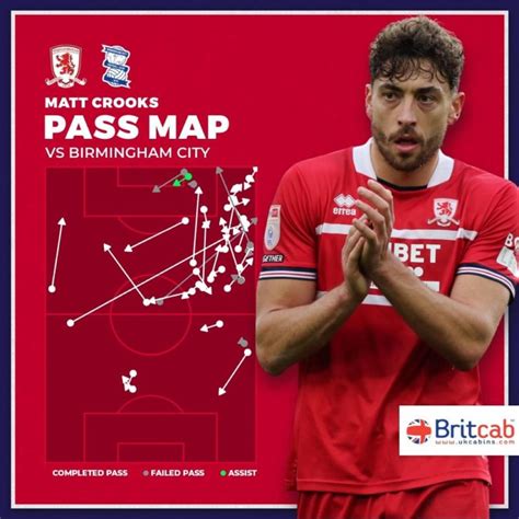 Liam Mcguinness On Linkedin Utb