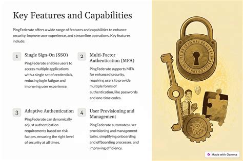 Authenion For Enterprise Applications Secure Scalable And Seamless