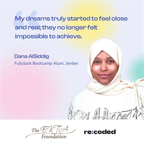 Recoded Fullstackdevelopment Techforgood Womenintech Recoded