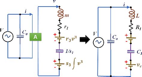 Modified Bvd Model Of The Transducer Download Scientific Diagram