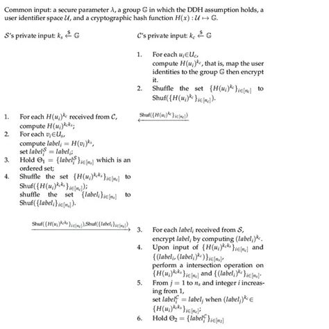 The Psi Filter Generation Protocol Pfgen Download Scientific Diagram
