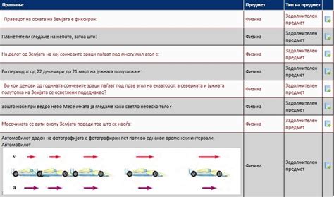 ПРЕГЛЕД НА ПРАШАЊА ЕКСТЕРНО 2017 8 ФИЗИКА ЗА ОСНОВНО ОБРАЗОВАНИЕ