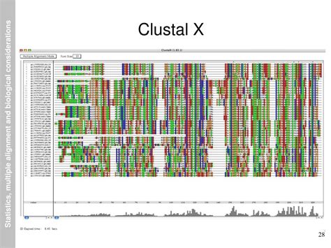 Ppt Multiple Sequence Alignment Powerpoint Presentation Free