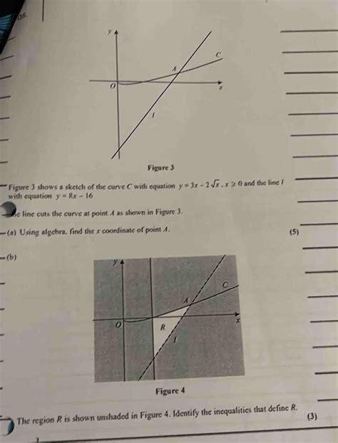 Solved 06 Y C A 0 X 1 Figure 3 Figure 3 Shows A Sketch Of The Curve C With Equation Y 3x