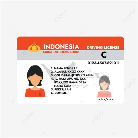 Sim C Sim Indonesia Lisensi Menyetir Sim Png Transparan Clipart Dan File Psd Untuk Unduh Gratis