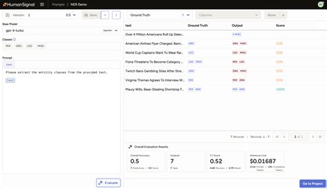 Accelerate Your Named Entity Recognition Tasks With Llm Powered Pre
