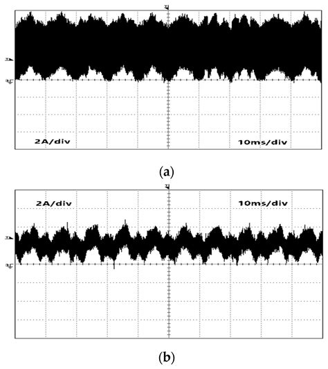 Improved Carrier Based Modulation For The Single Phase T Type Qz Source